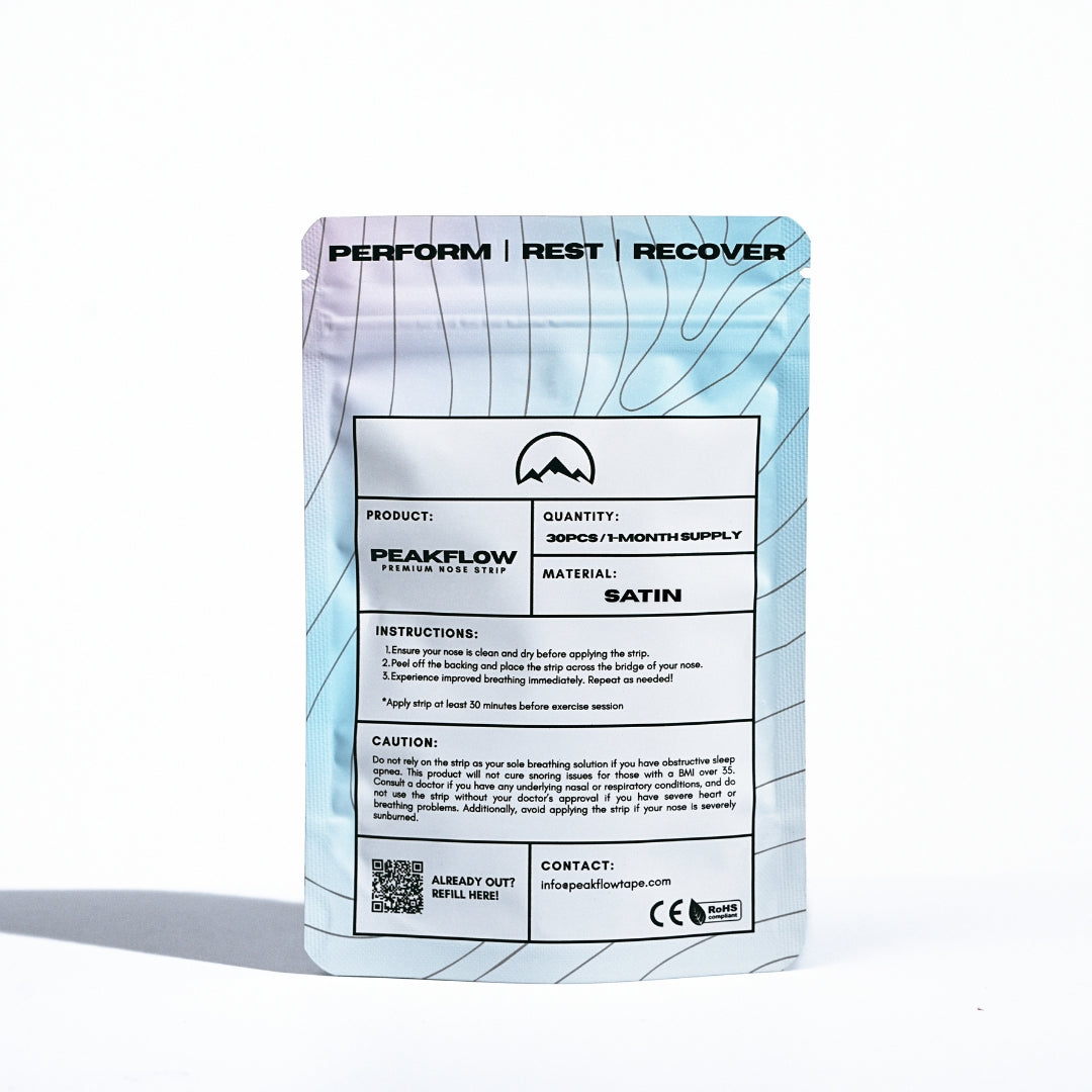 PEAKFLOW NASAL STRIP 2.0