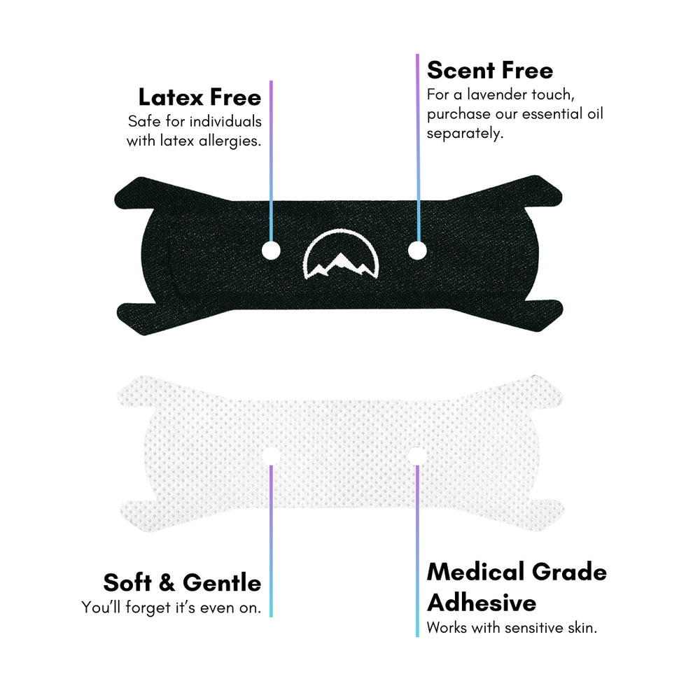 PEAKFLOW NASAL STRIP 2.0