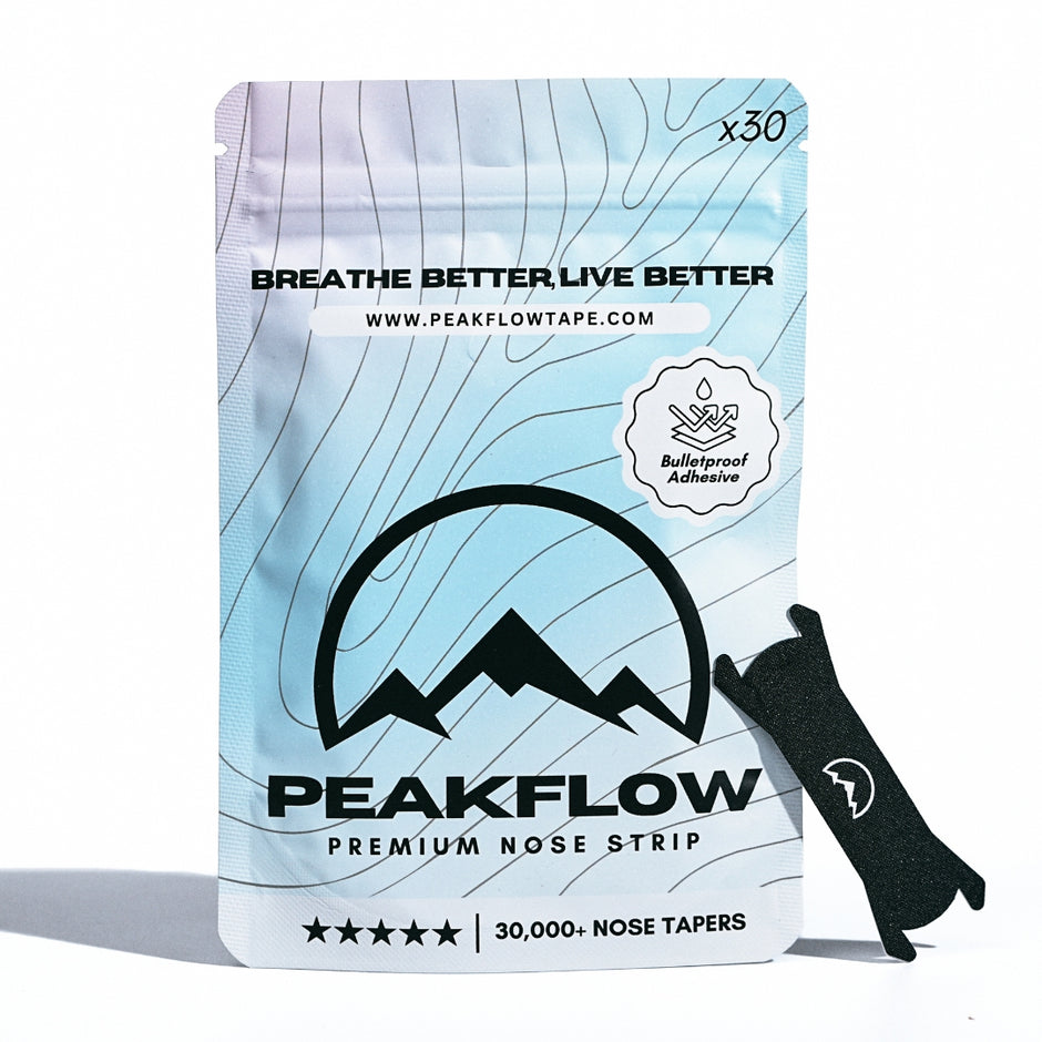 ALL PRODUCTS – PEAKFLOW