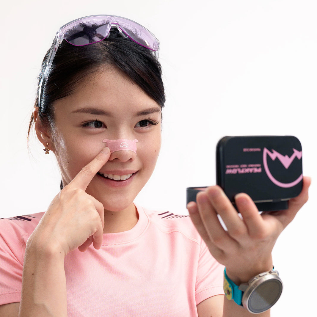 ALL PRODUCTS – PEAKFLOW