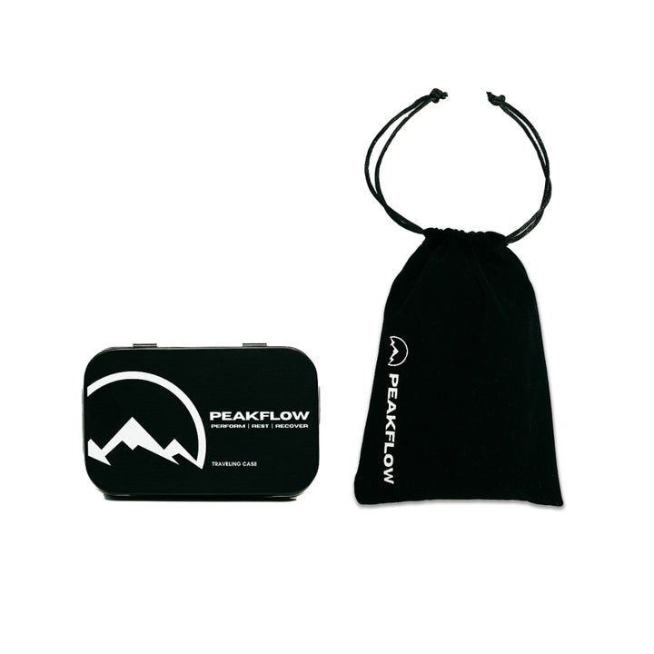 ALL PRODUCTS – PEAKFLOW